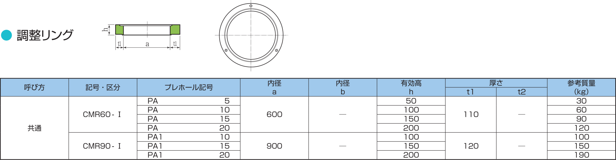 部材寸法 - 全国プレホール工業会